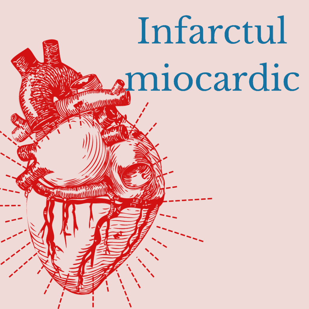 Infarctul miocardic(IM) - e-medicina.md
